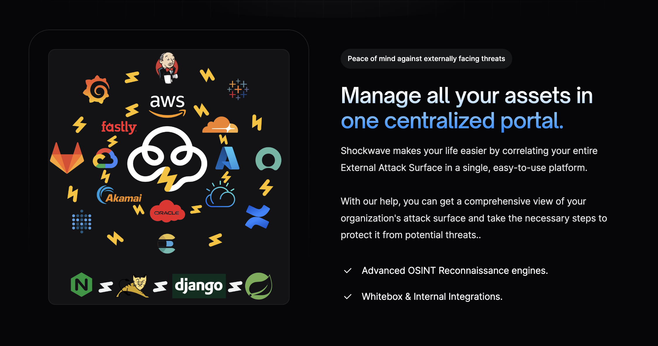 shockwave.cloud - Next-Gen Attack Surface Management Platform - Pricing
